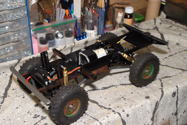 Catching up | The Scale Workshop